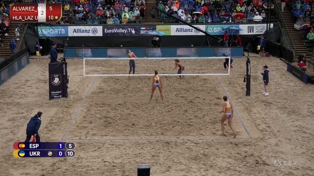 Хладун\Лазаренко Украина-Альварез\Морено Испания, полуфинал ЧЕ2025