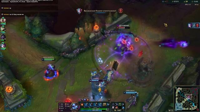 ой как больноо