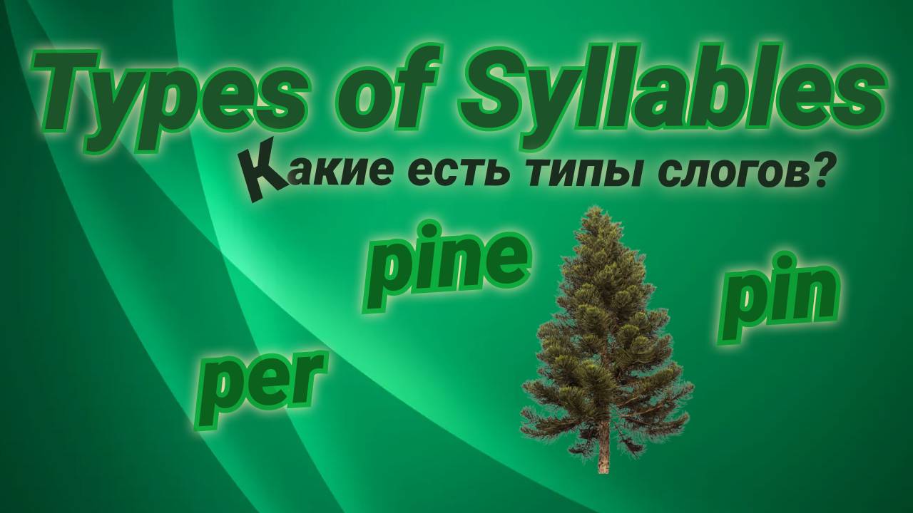 Структура одного английского слога. Виды (типы) слогов.#2