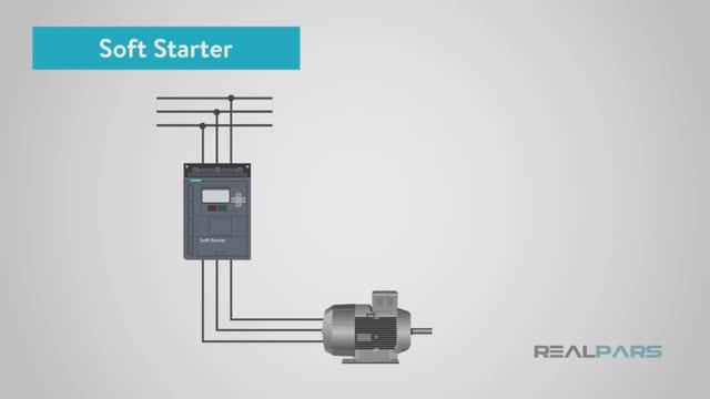 3. Что такое плавный пуск.