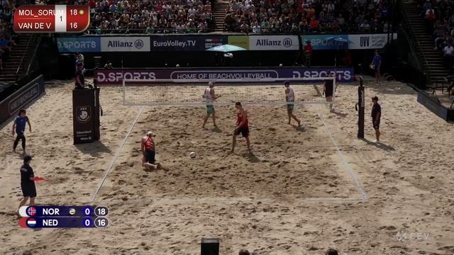 Норвегия-Нидерланды, мужской полуфинал ЧЕ 2025, Дюссельдорф