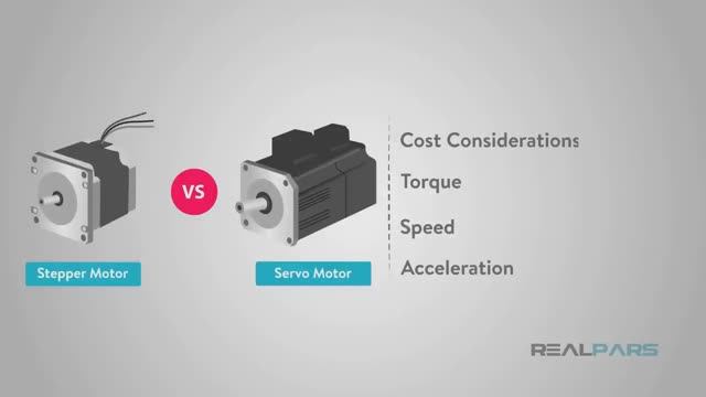 6. Преимущества и недостатки шаговых двигателей.