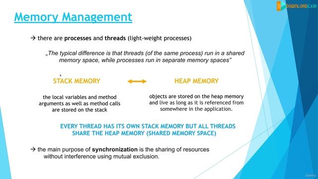 15 - Memory management of threads