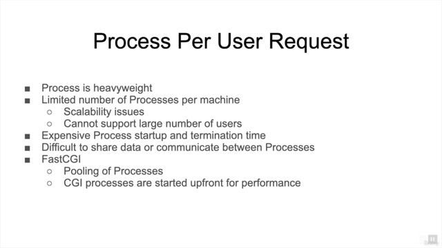 3. Handling User Requests