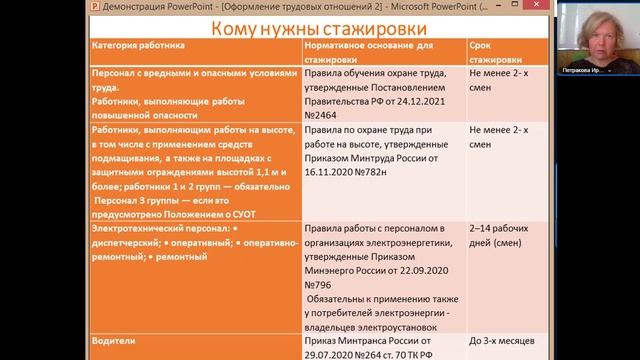 Стажировки - у кого они точно должны быть после заключения трудового договора, 2025