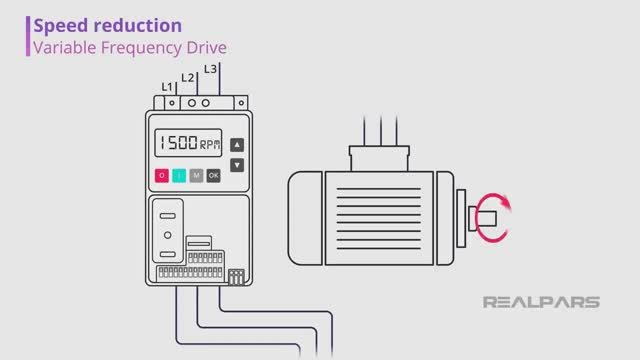 19.  Описание приводов с переменной частотой вращения. Основы VFD - Часть 1