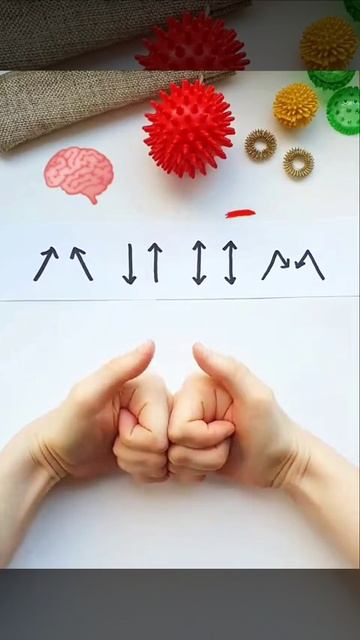 Нейрогимнастика