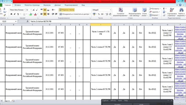 НПА (нормативно-правовые акты) по трудовому праву - сколько их, где искать, за что будет штраф