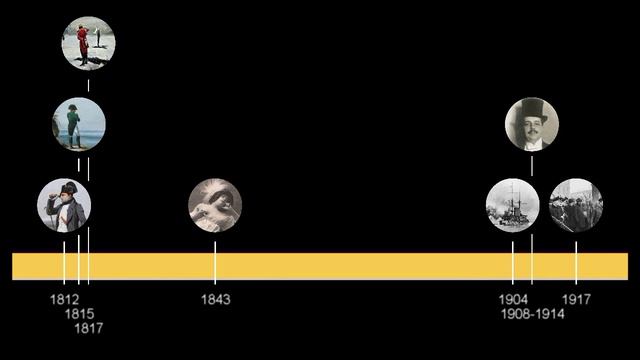 Теория заговора голубых. 13 серия. Первое стадо голубых в России.