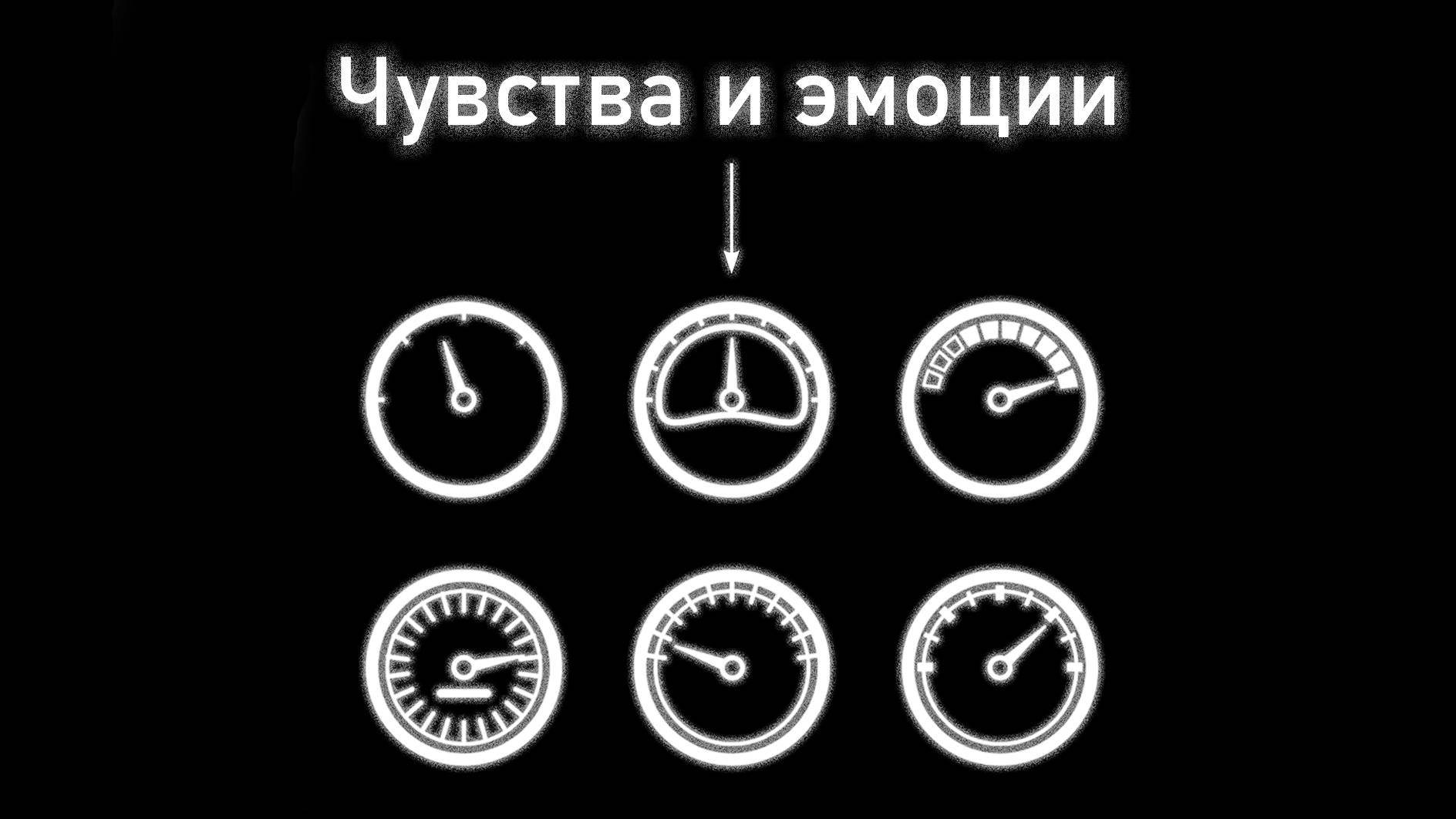 О чувствах и эмоциях. Глава 16. Введение в автоэволюционику.