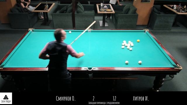 Смирнов О. Хитров И.