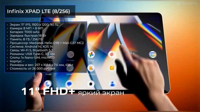 Лучшие планшеты до 30000 рублей в 2025 году ｜ Какой планшет купить？