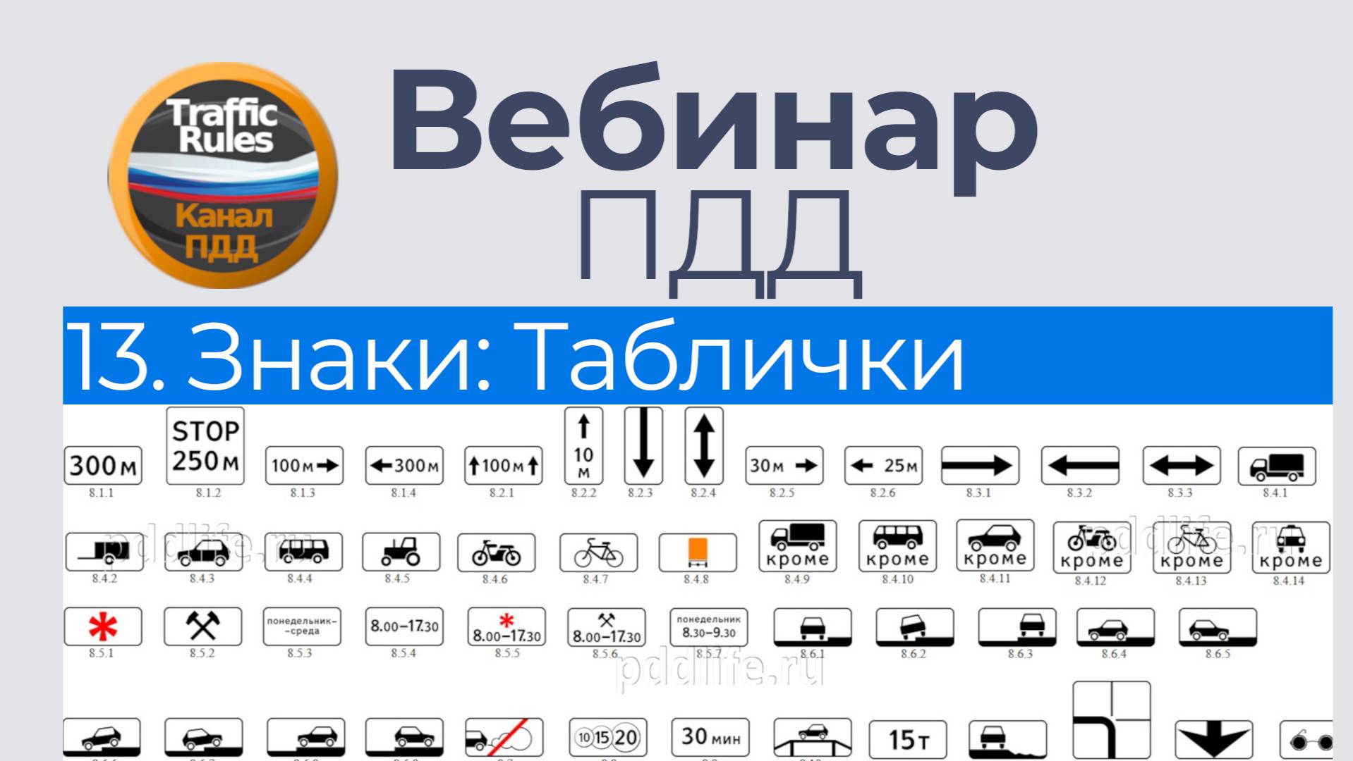 Полный курс пдд 2025 Вебинар 13 - Знаки дополнительной информации