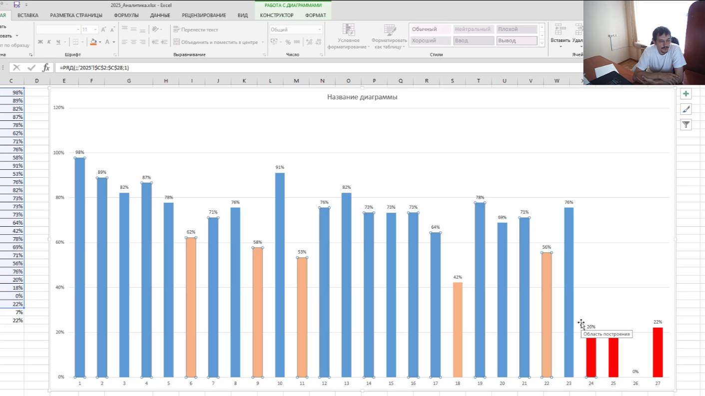 Анализ результатов 2025 волны по информатике