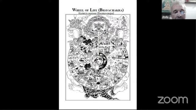 Энди Уистрайх. ОБ. Сансара и Нирвана. Занятие 2