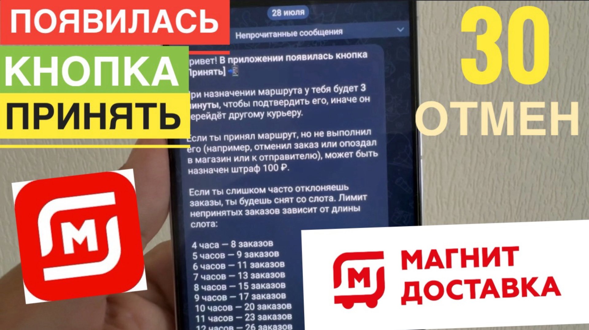 ПОЯВИЛАСЬ КНОПКА ПРИНЯТЬ В МАГНИТ ДОСТАВКЕ И МОЖНО 30 РАЗ НЕ ПРИНЯТЬ ЗАКАЗ