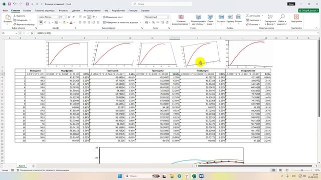 25 Влияние искажений скана графика на оцифровку