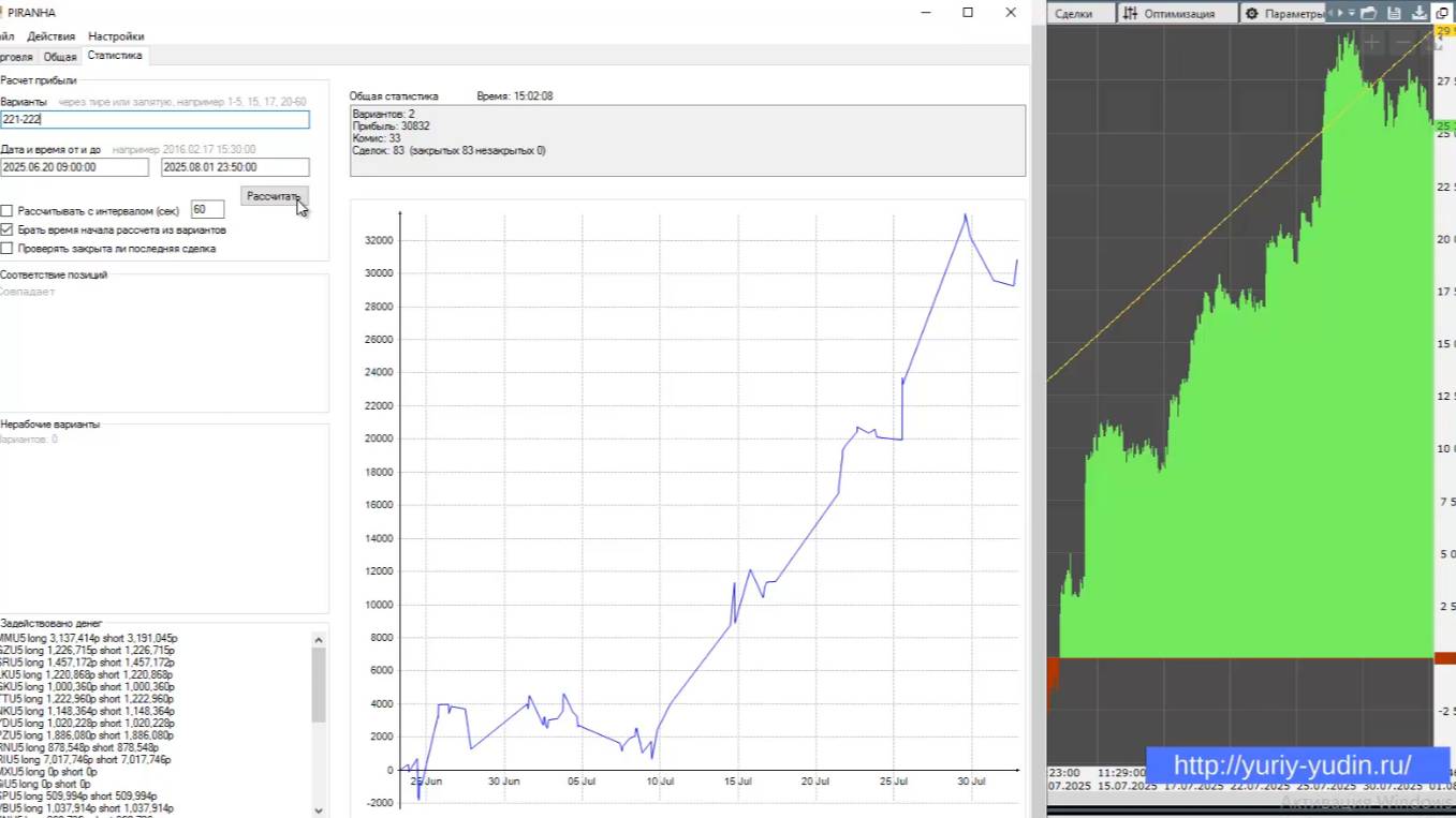 Статистический арбитраж. Тесты и реальность.