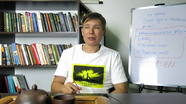 Трансформация жизненной энергии Вводный урок к третьей ступениMitry  Т.