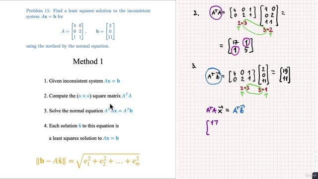 10. Min-max problems, best approximations, and least squares_2
