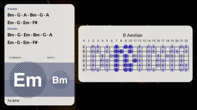 Burning Desire Ballad Backing Track in Bm