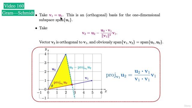 09. Projections and Gram–Schmidt process in various inner product spaces_2
