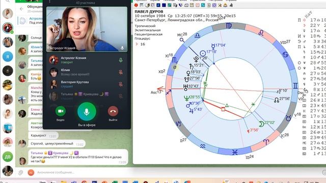 МОЖНО ЛИ УВИДЕТЬ БОГАТСТВО И УСПЕХ В НАТАЛЬНОЙ КАРТЕ