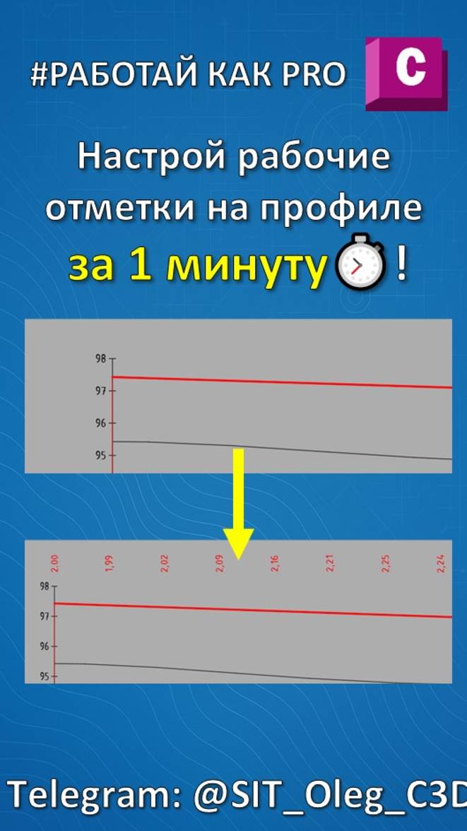 Civil 3D — Работай как PRO #10: Рабочие отметки на продольнике за 1 минуту.