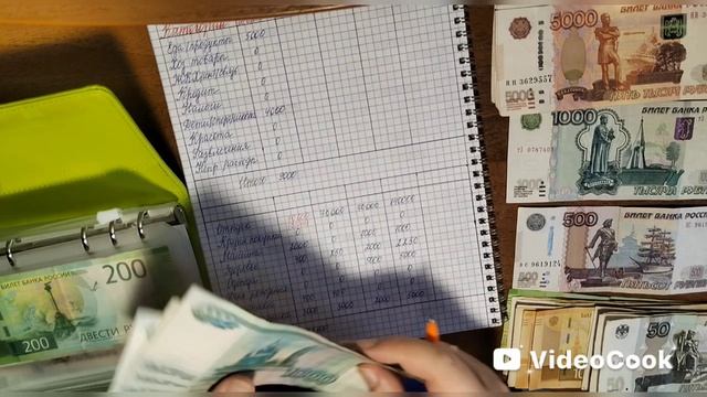 #3 Распределение бюджета по системе конвертов/август 2025