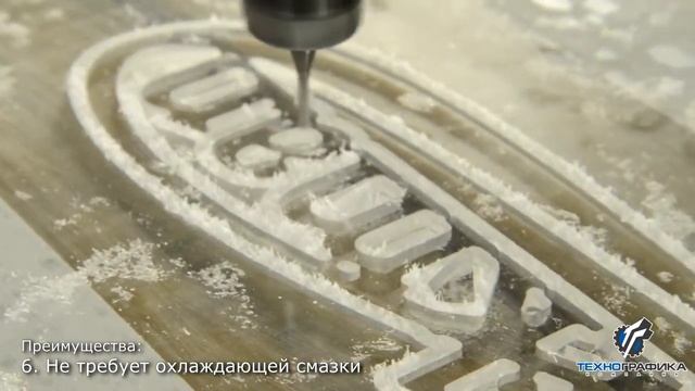 Фреза по оргстеклу ITC (Англия)