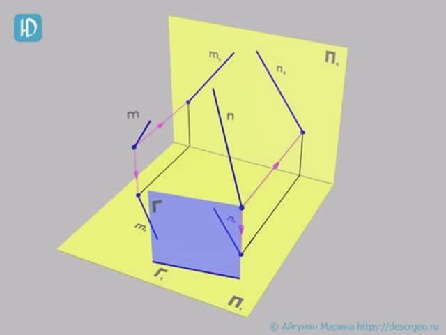7.14а. Гиперболический параболоид, заданный определителем