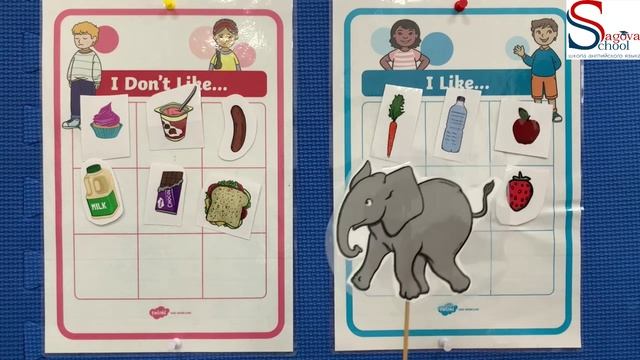 Блок Food. 4 урок