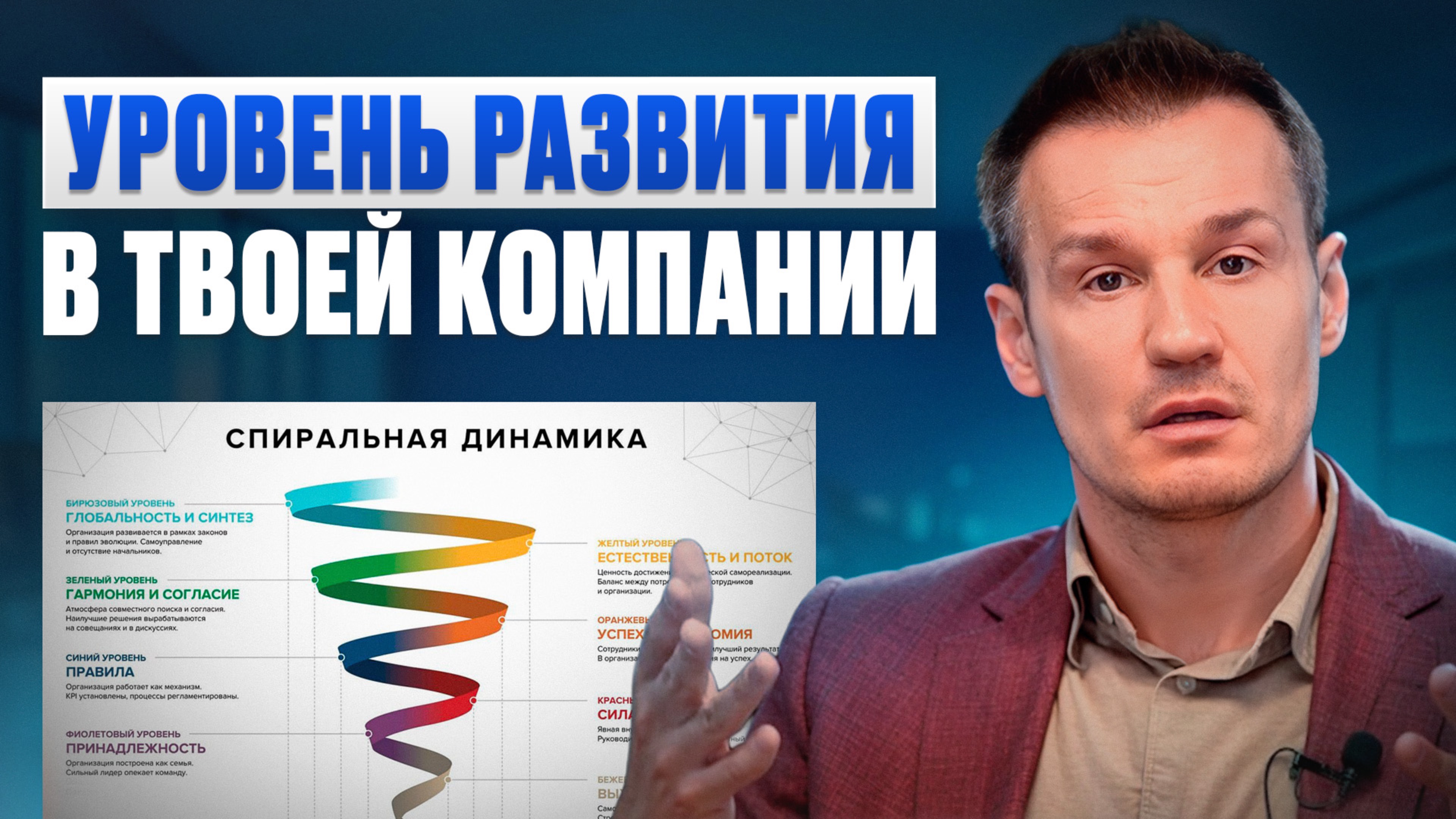 Спиральная динамика / Как она помогает лучше понимать и управлять командой?