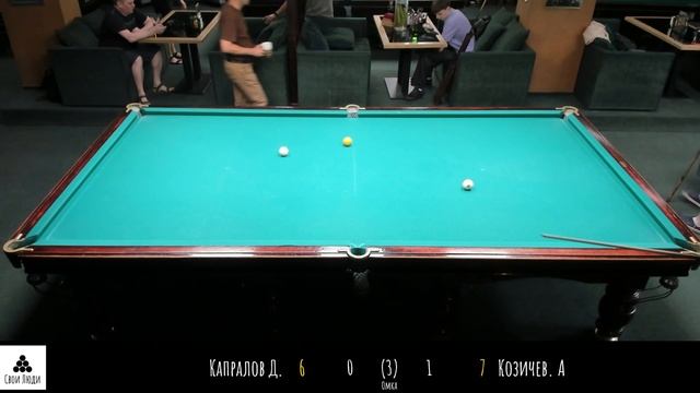 Капралов Д. Козичев А.
