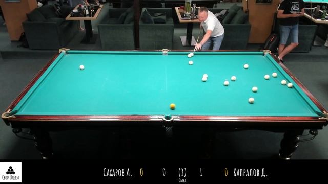 Сахаров А. Капралов Д.