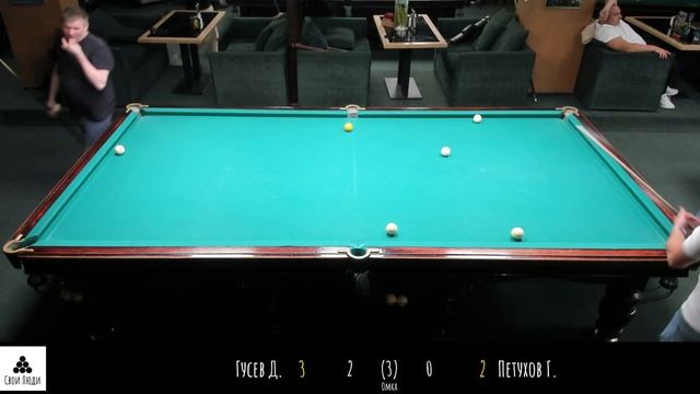 Гусев Д. Петухов Г.