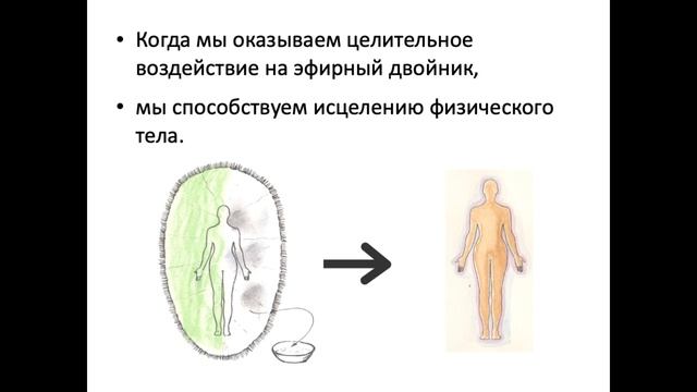 Основы Пранатерапии за 4 минуты