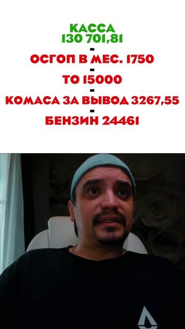 🚕 Заработок в яндекс такси город Екатеринбург июль 2025 тариф К+ #такси #таксиблог #яндекстакси