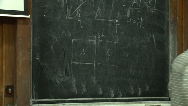 Хохлов Д. Р. - Основы физики конденсированного состояния вещества - Лекция 13