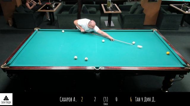 Сахаров А. Тан у Дин Д.