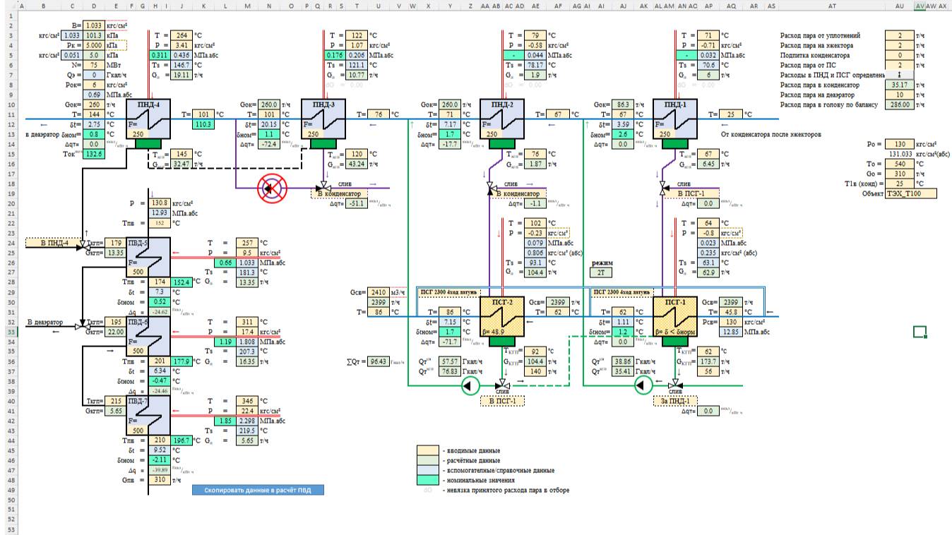 35 Построение расчётных схем. 4я часть. Отображение нормативок