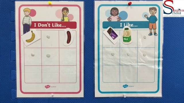 Блок Food. Урок 2.