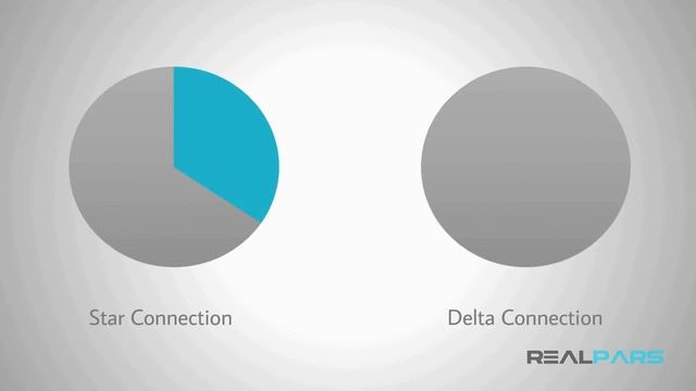 14_ Звезда-треугольник, подключение и программирование ПЛК Часть 3