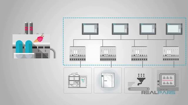 05_ В чем разница между ПЛК и контроллерами РСУ