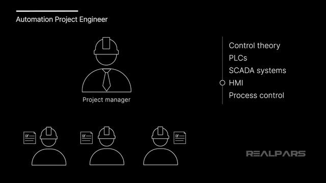 04_ Топ-5 востребованных профессий в области промышленной автоматизации на 2025 год