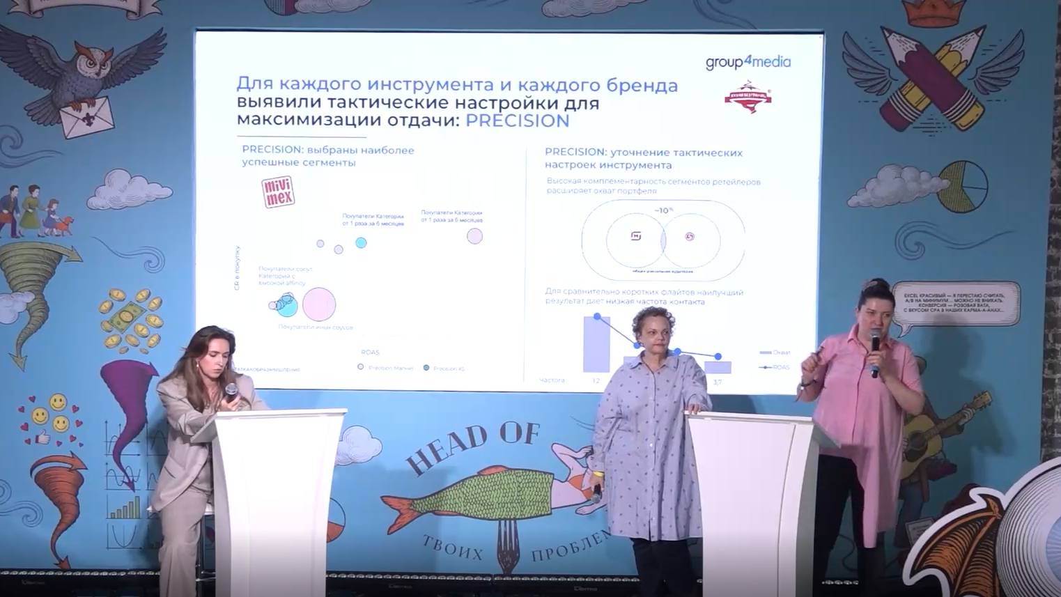 Кейс «Через эксперимент и партнерство к новым медиа»