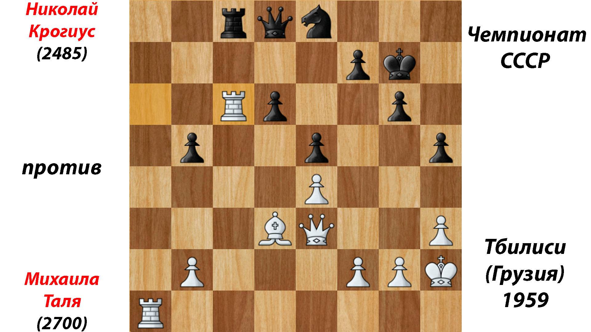 Николай Крогиус против Михаила Таля. Чемпионат СССР. Тбилиси (Грузия), 1959.
