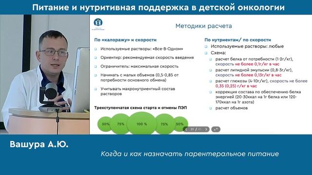 Школа для мединиских специалистов - 01.04.2025 (доклад №3)