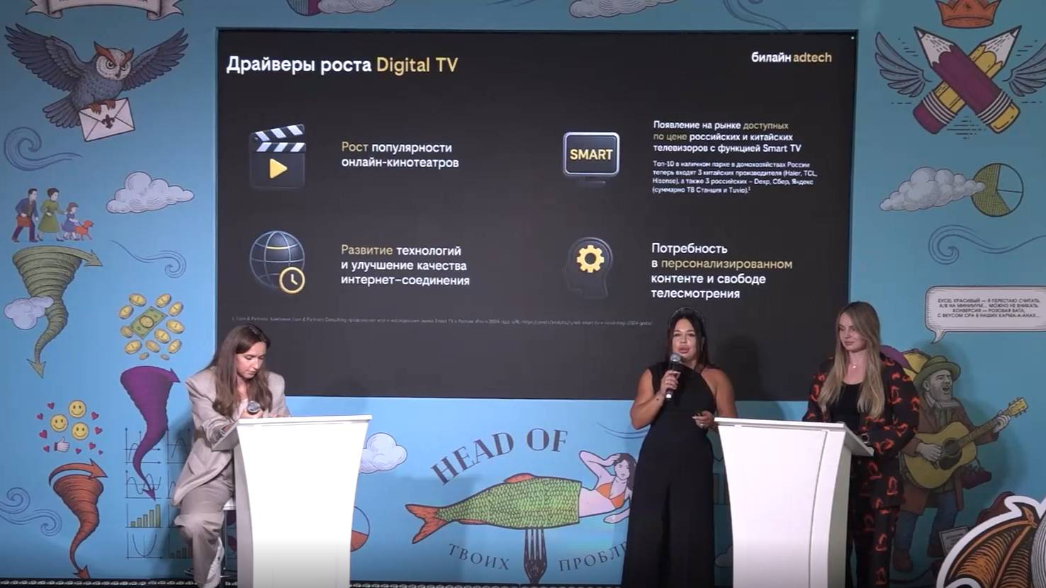 Кейс «билайн adtech» и Группы «Самолет»: «Из просмотра рекламы на Digital TV в покупку квартиры: как