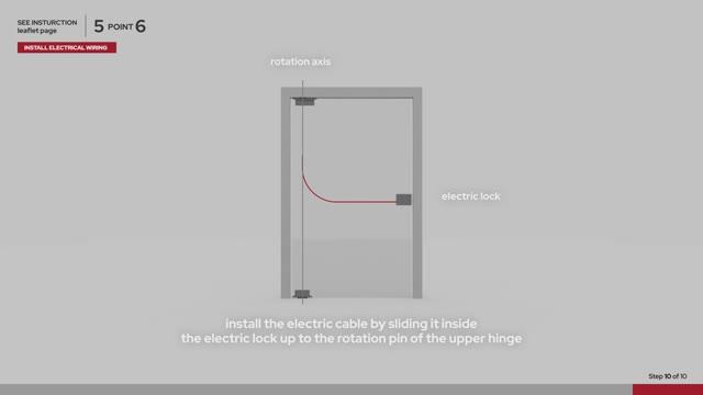 Видео инструкция по монтажу петли PIVOT 9914